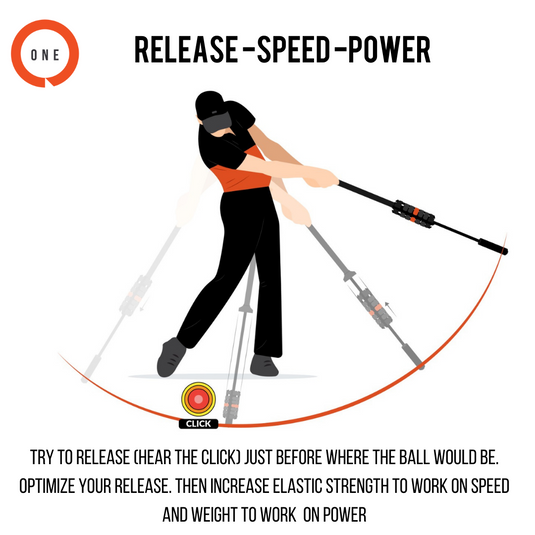 The ONE Club swing trainer | Add power and yards to your drive – One ...